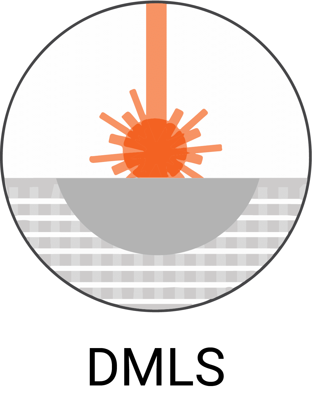 PostProcess Technologies - Solutions de post-traitement - impression 3D